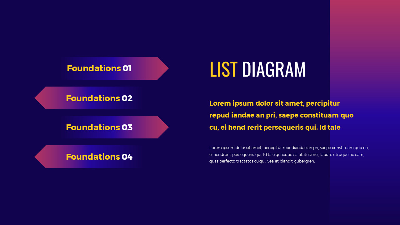 Essentials for UI/UX Design Google Slides Template Diagrams Design