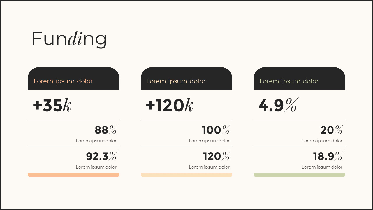 Social Media Report startup pitch deck ppt