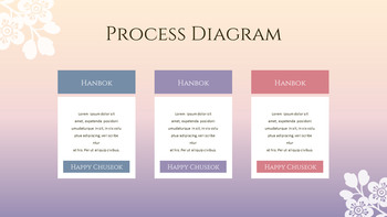 Chuseok, Korean Thanksgiving Simple Google Templates