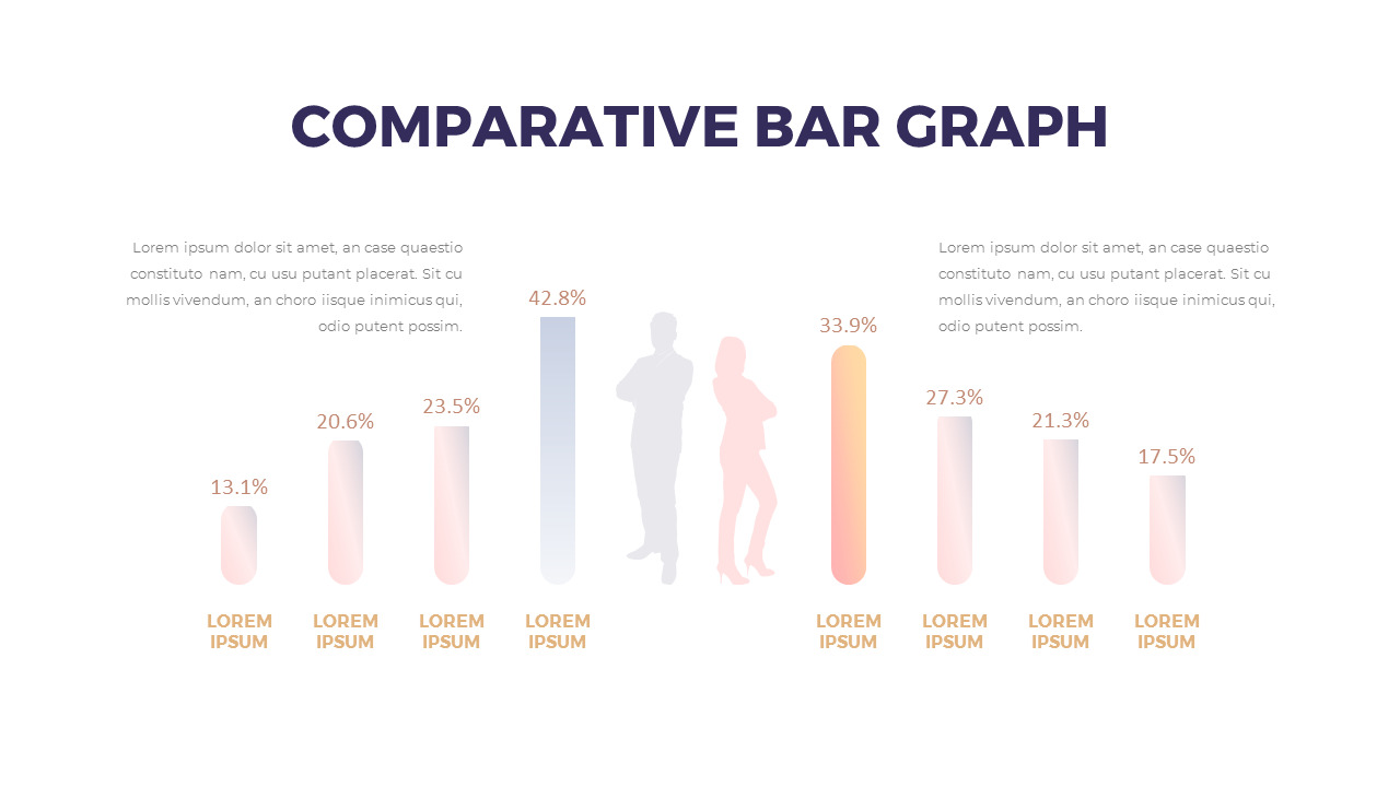 Personal Color slideshare ppt|Lifestyle|Google