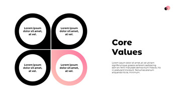 Simple Design for Business Idea PowerPoint to Google Slides