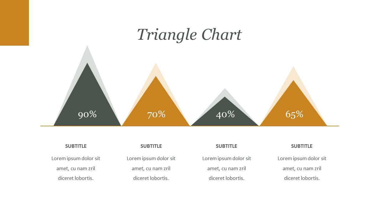 Wristwatch PowerPoint Presentations Samples|Lifestyle|Templates