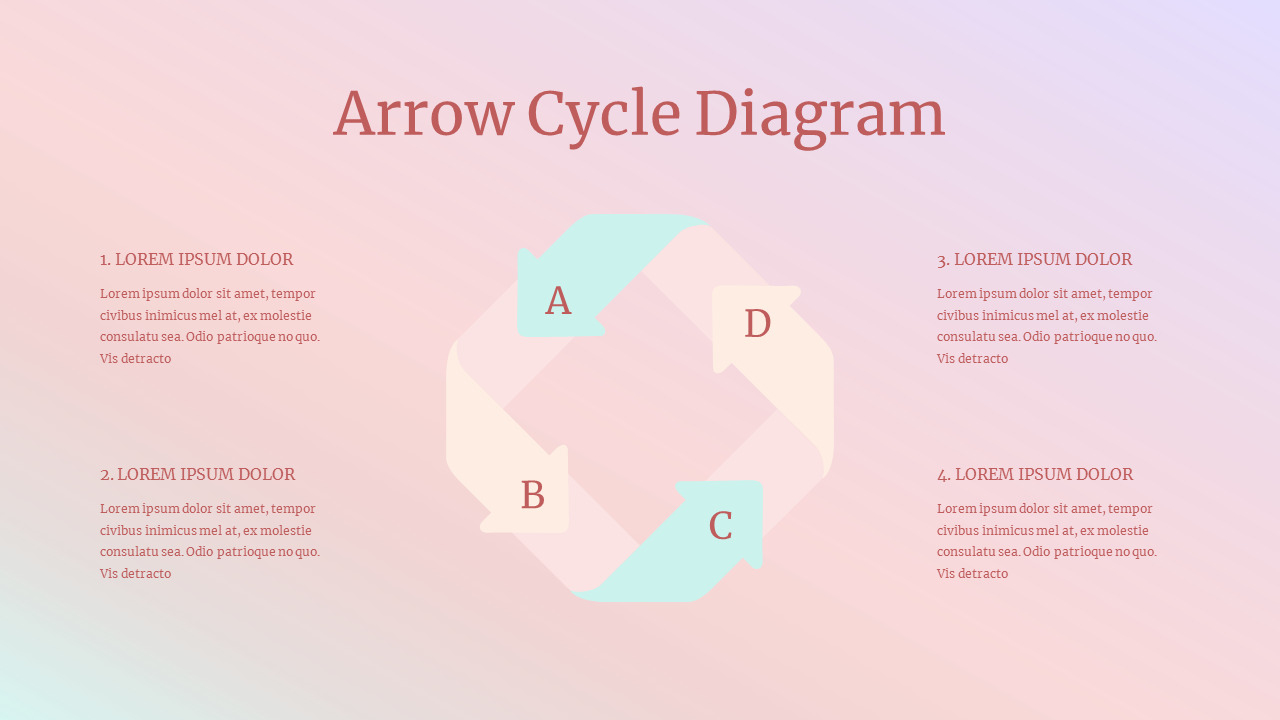 Abstract Scene Google Slides Interactive