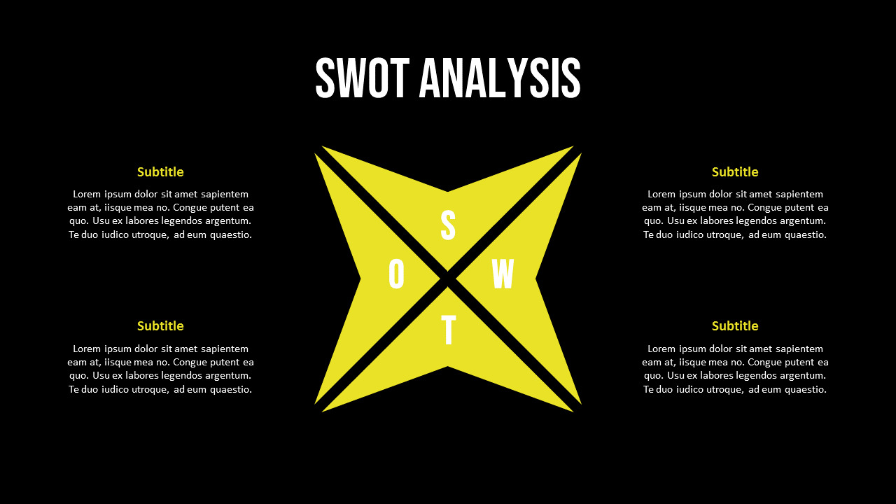 Black Lives Matter powerpoint themes