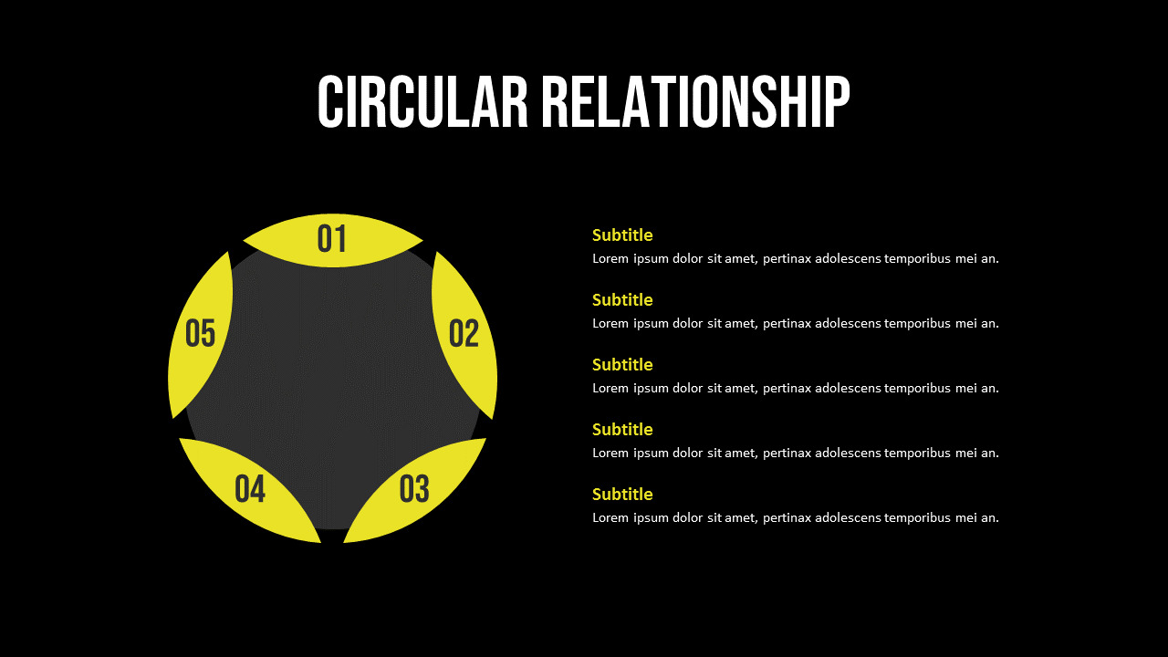 Las vidas de los negros son importantes temas de powerpoint