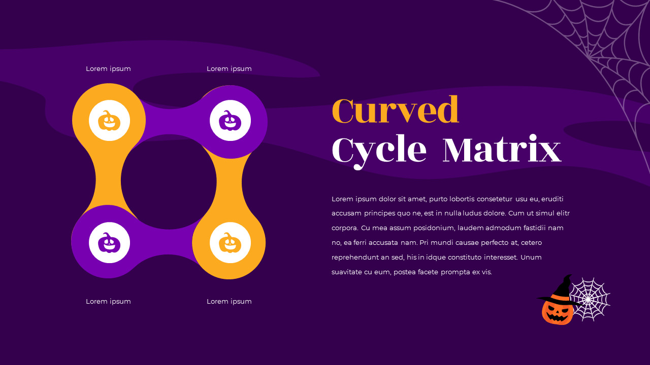 Halloween Google Slides Templates for Your Next Presentation