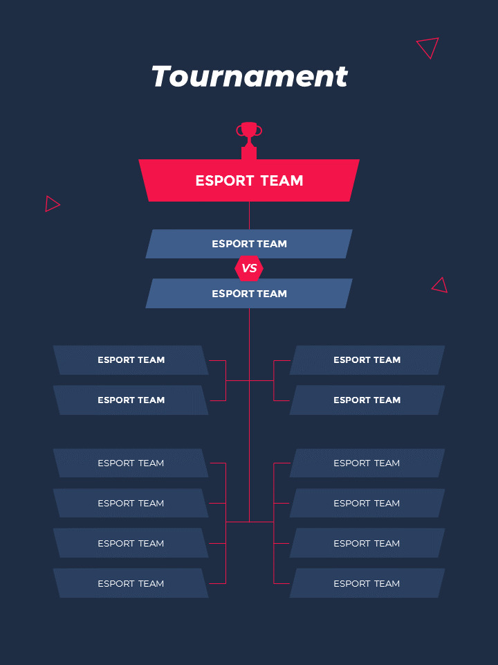 Esports Tournament ppt template ppt
