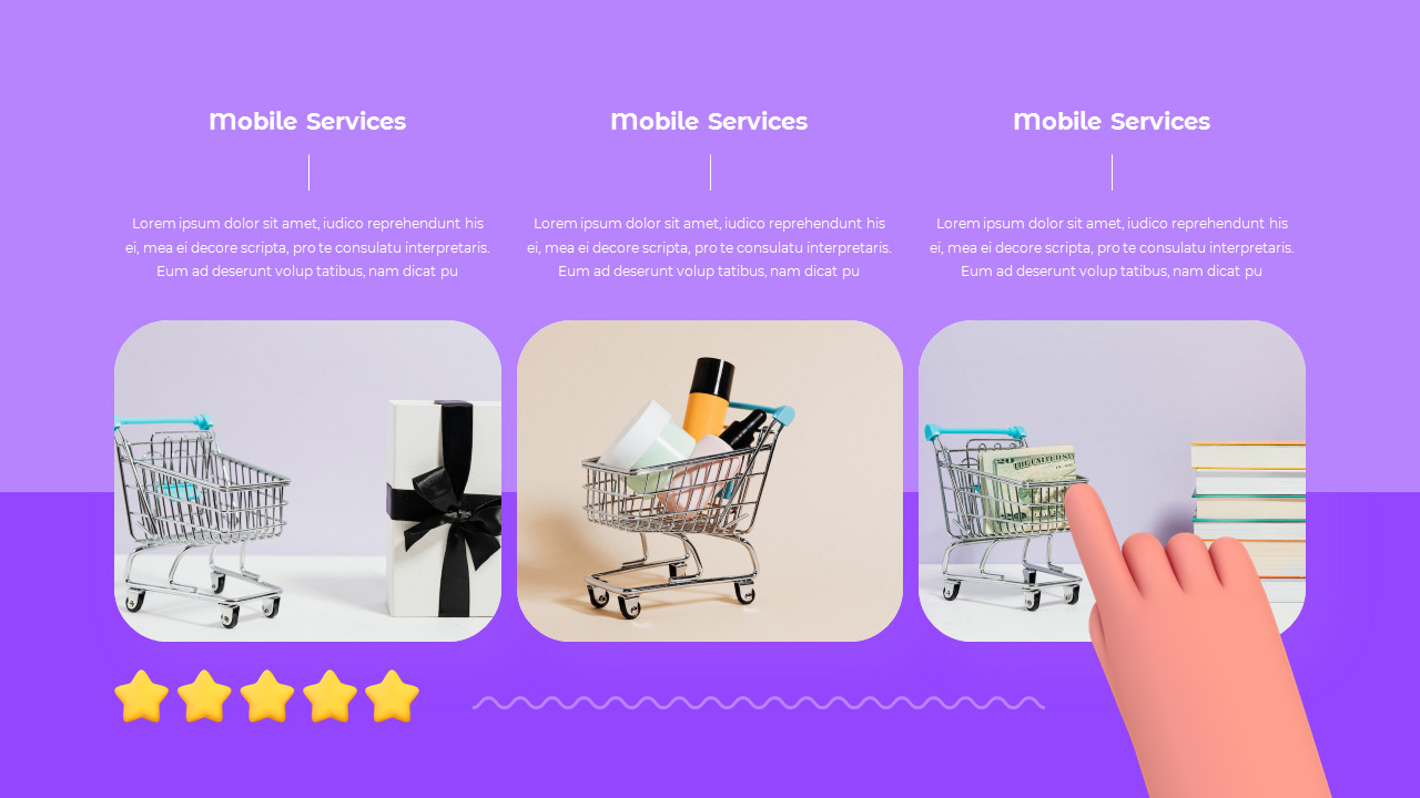Mobile Services Presentation Format