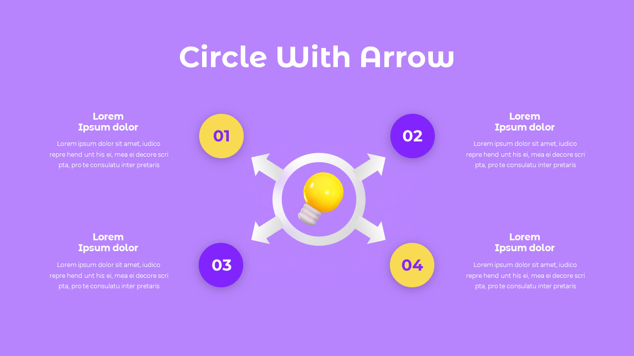 Mobile Services Presentation Format