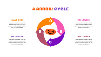 Happy Halloween Google presentation