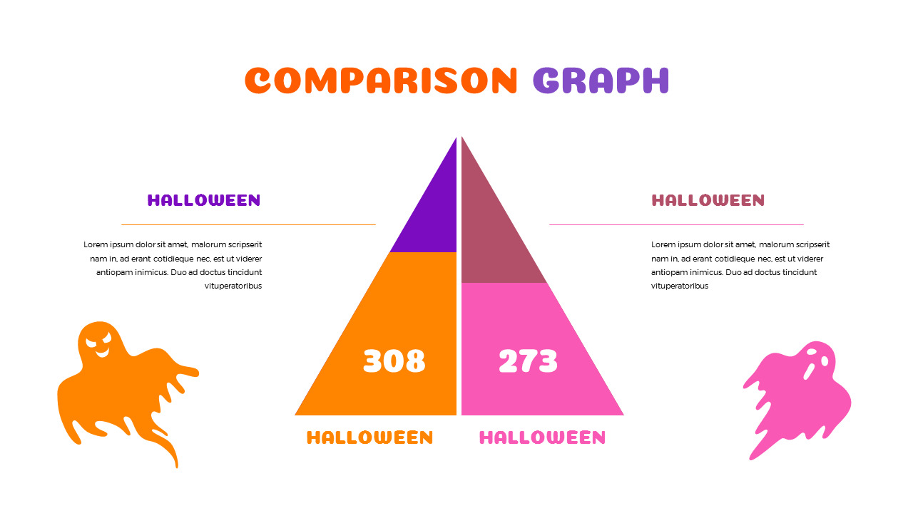 Happy Halloween Google presentation