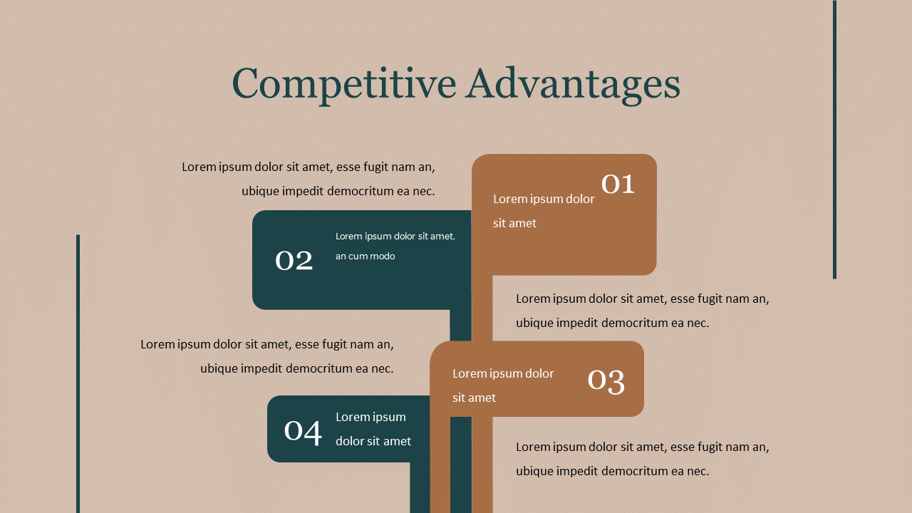 Veterinary Clinic Google Slides Templates for Your Next Presentation ...