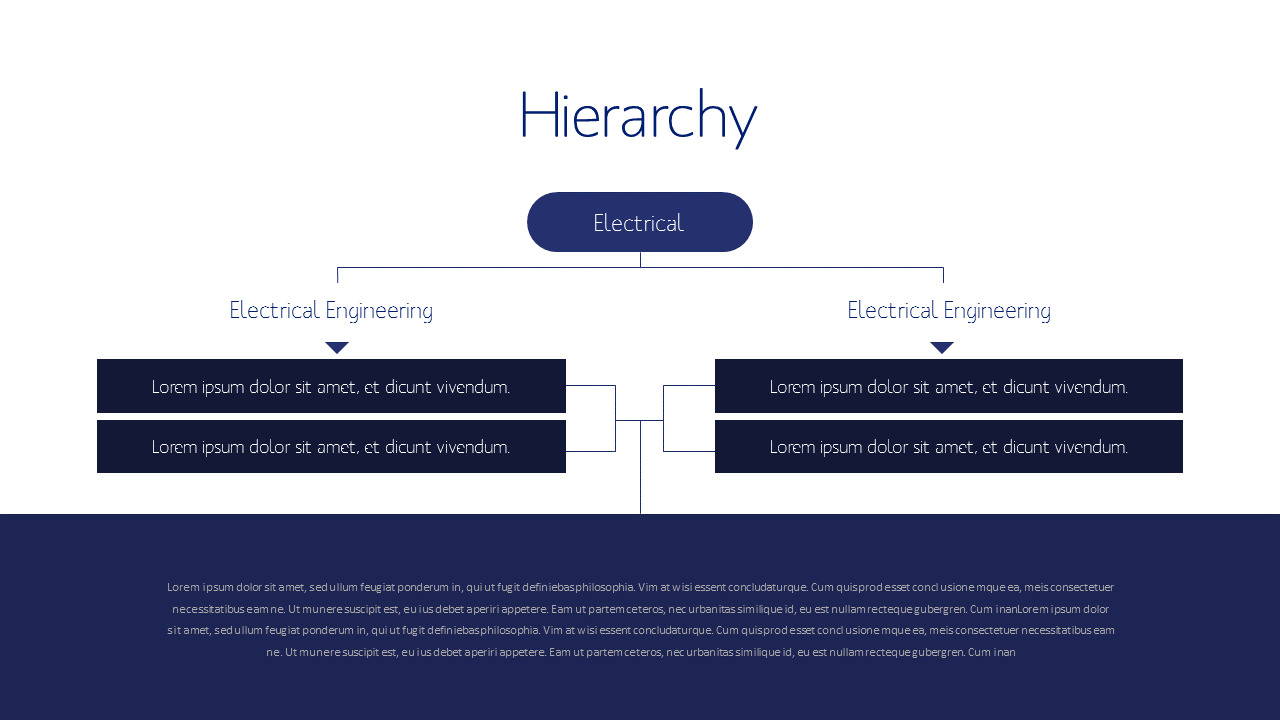 Electrical Engineering modern powerpoint