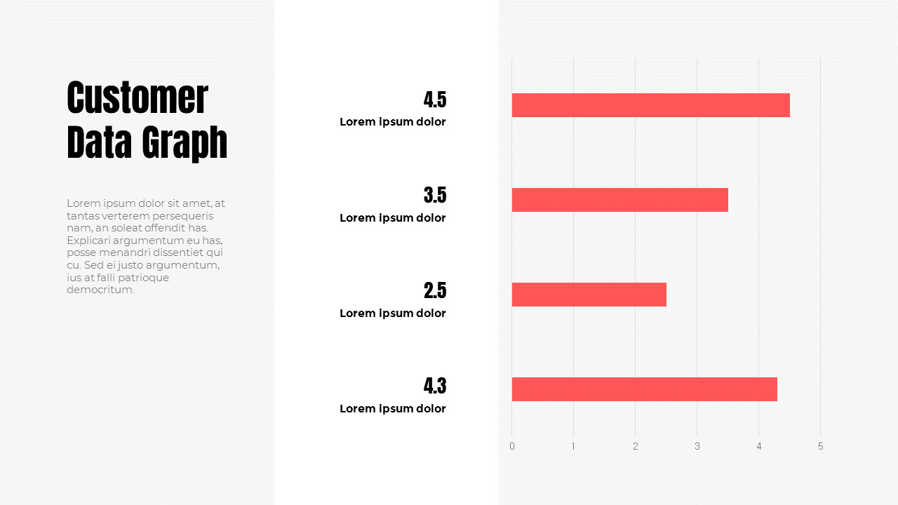 Business Annual Report Best PowerPoint Presentations