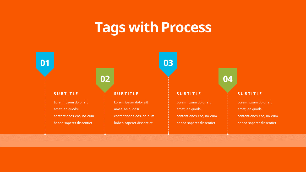 World Cup creating PowerPoint Presentations