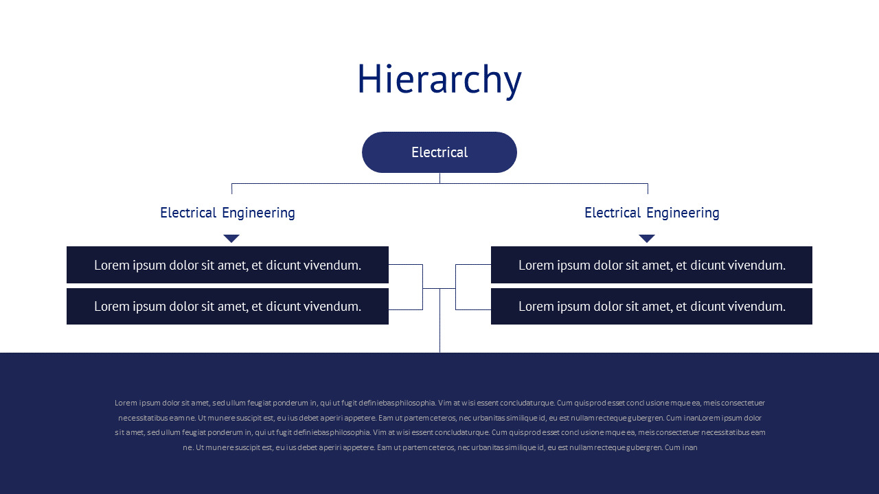 Electrical Engineering Google Slides Themes for Presentations