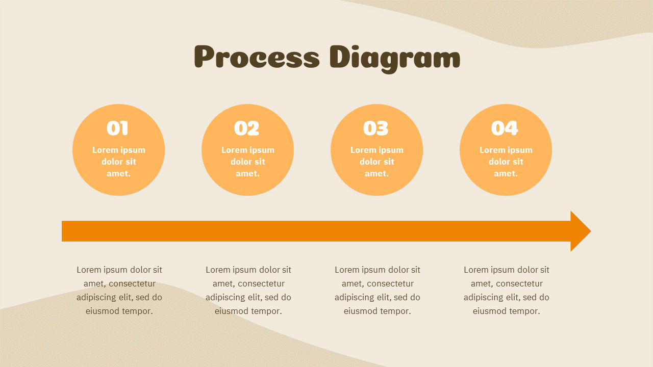 Thanksgiving Day google slides design|Lifestyle