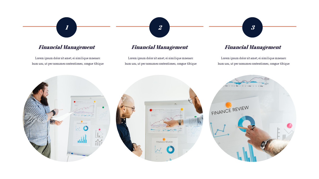Financial management Google Slides Themes for Presentations
