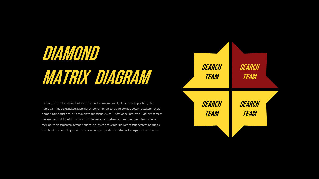 Crime Scene PowerPoint Presentation Examples