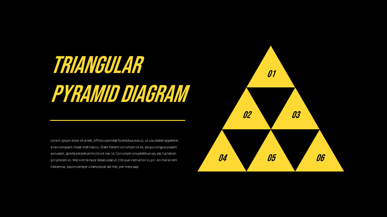 20 Crime Scene Theme Free Powerpoint Presentation Ppt Aesthetic ...