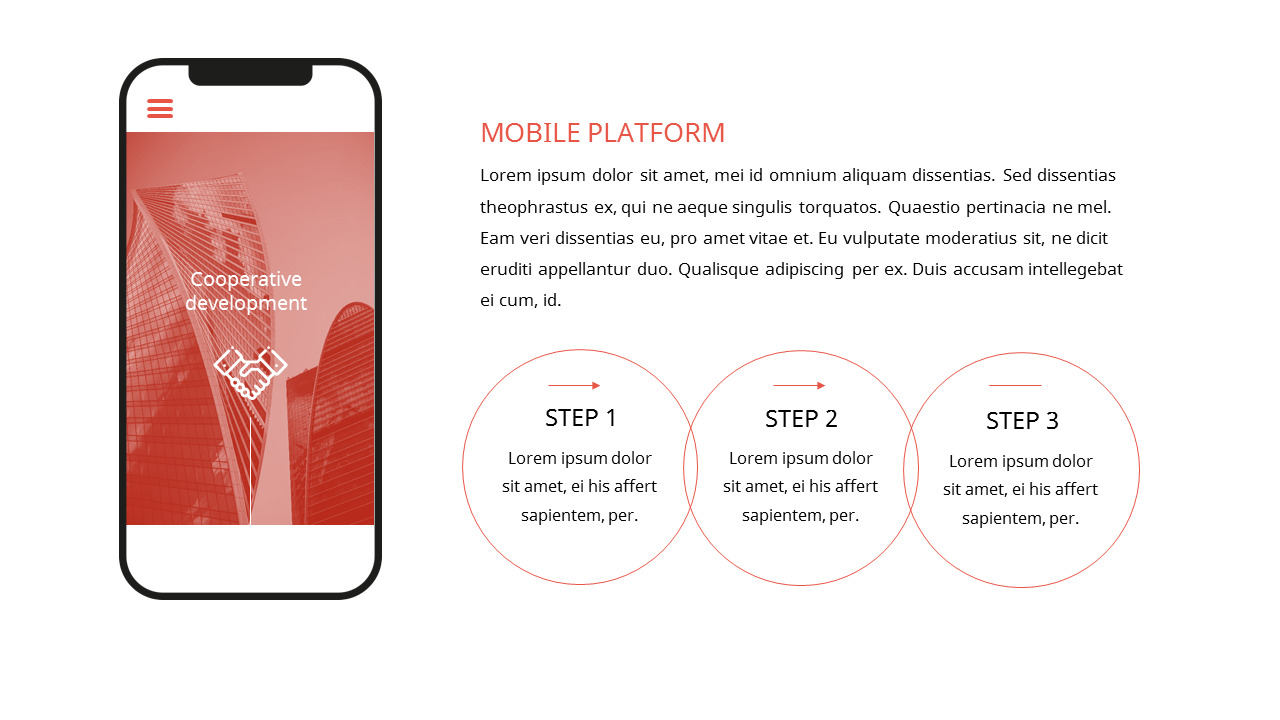 Mobile Service Planning history powerpoint template