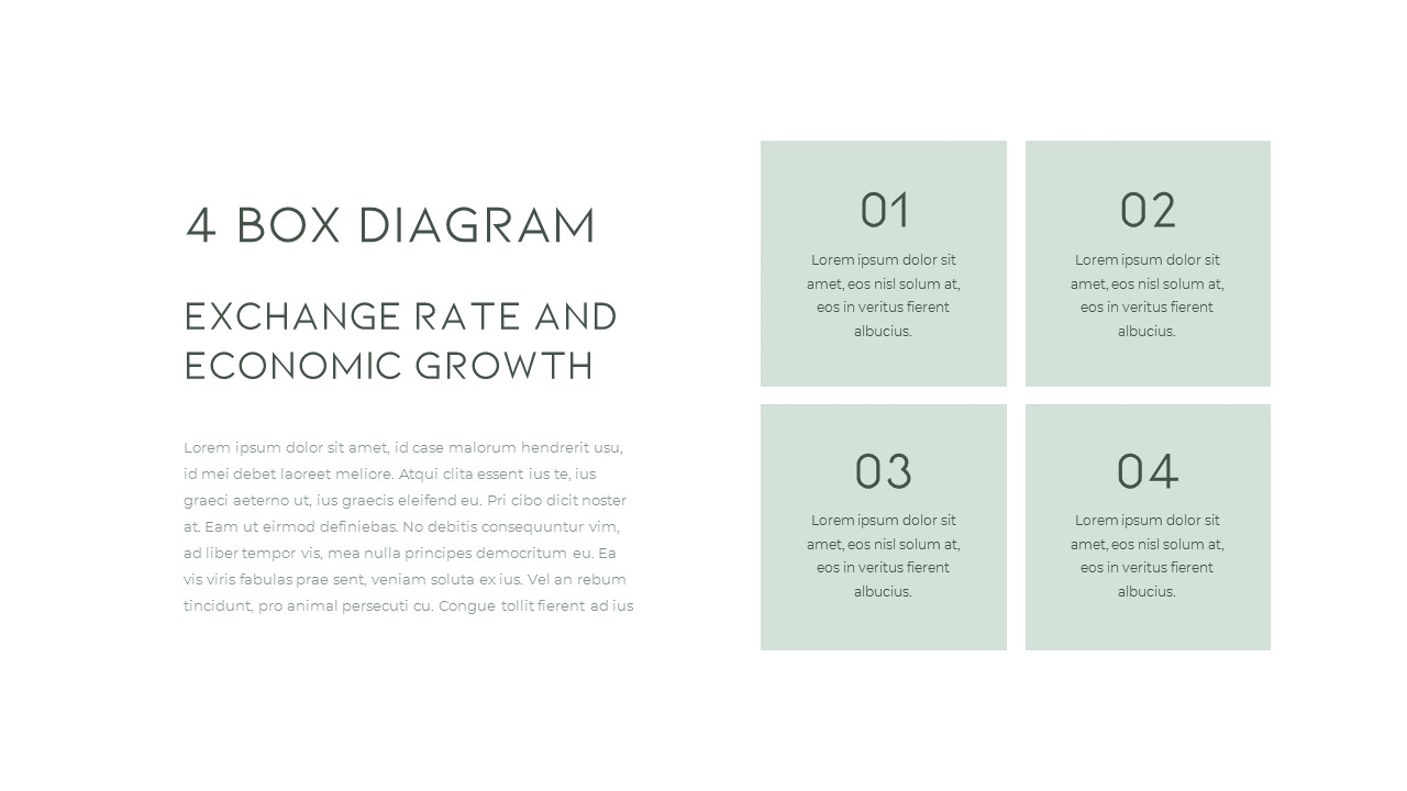 The Exchange Rate and Economic Growth Themes for PowerPoint