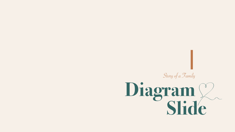 Story of a Family Keynote Presentation Template