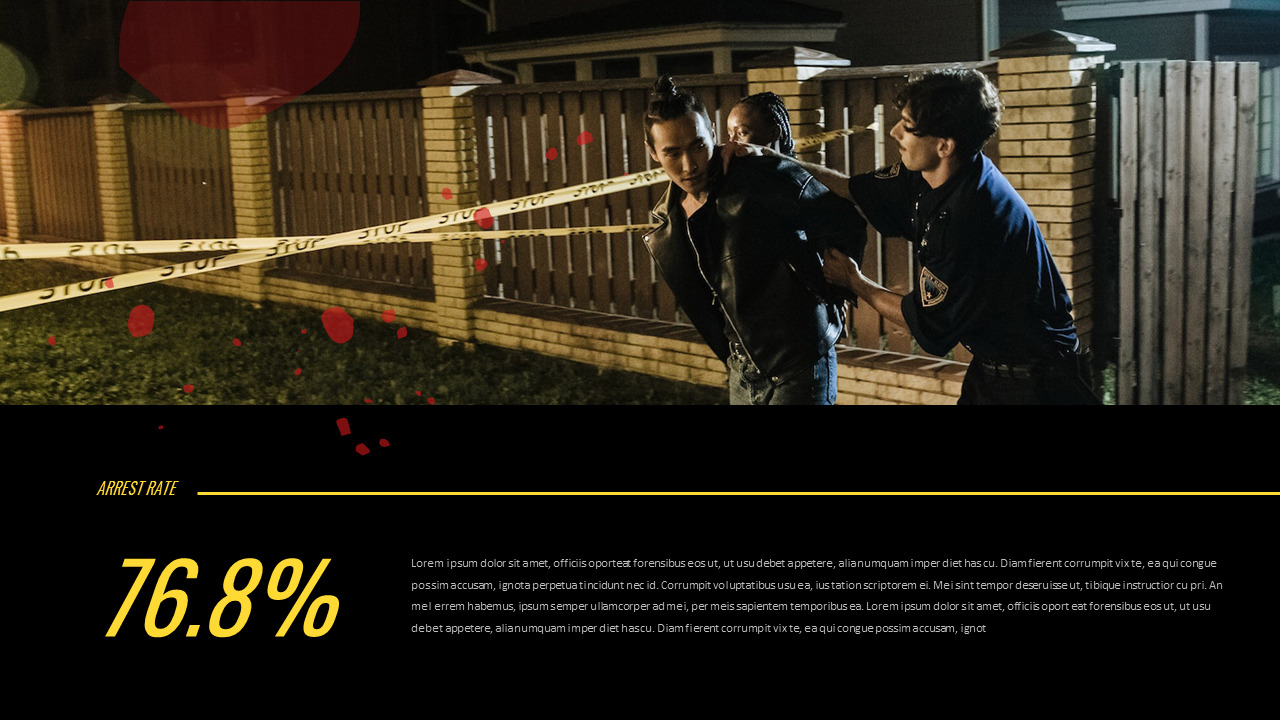 Crime Scene Google Slides to PowerPoint