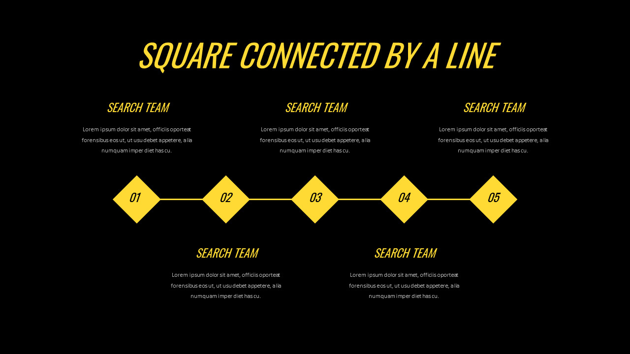 Crime Scene Google Slides to PowerPoint