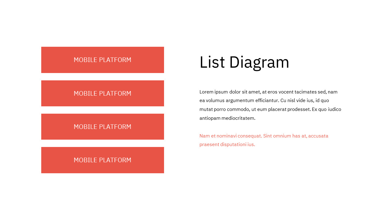 Mobile Service Planning slide design
