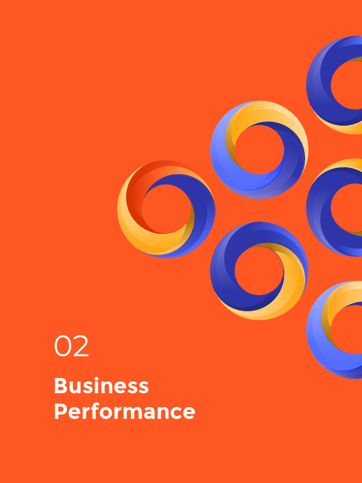 2023 Business Plan Vertical Template Google PowerPoint