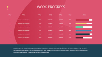 How to develop a business plan for 2025 template design