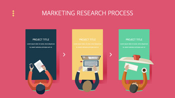 How to develop a business plan for 2025 template design