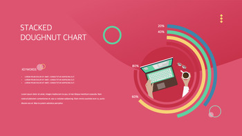 How to develop a business plan for 2025 template design