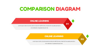 Online Learning Simple Google Presentation