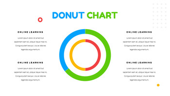 Online Learning Simple Google Presentation