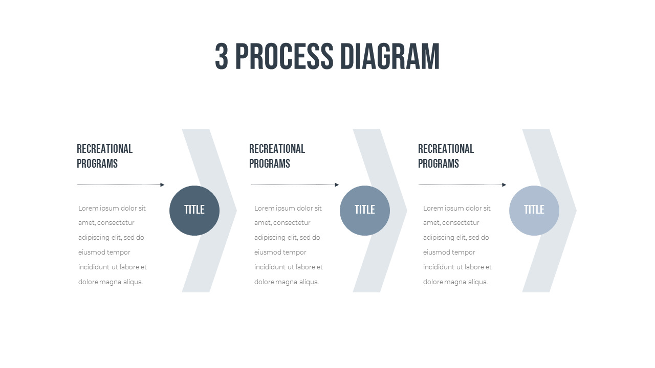 ADHD Clinic Slide Presentation