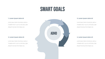 ADHD Clinic Slide Presentation