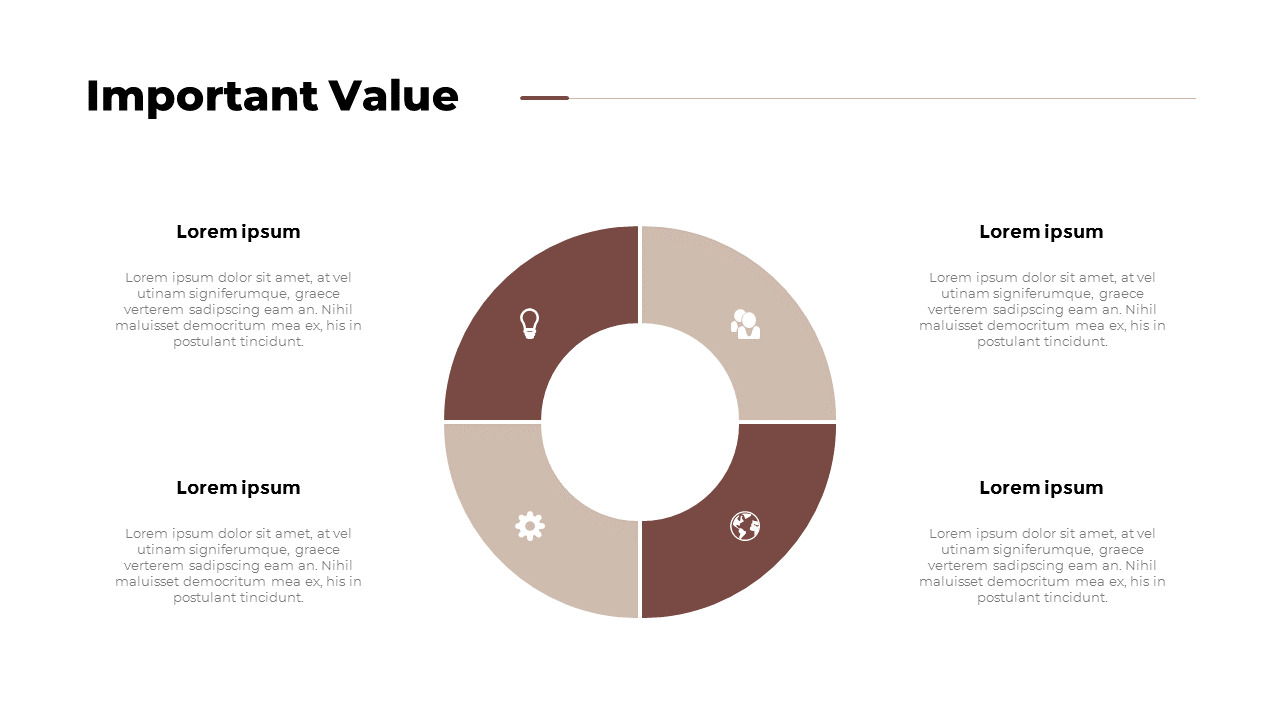 Our Vision creating PowerPoint Presentations
