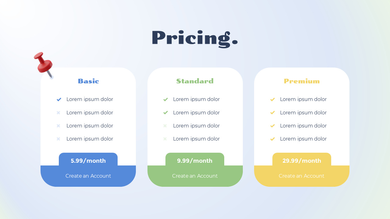 Financial All In One Service Business Canvas