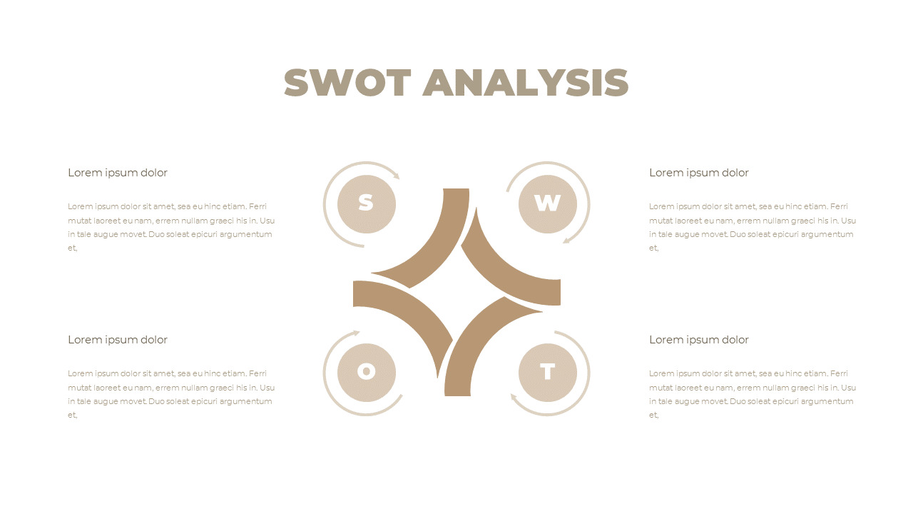 Self Introduction for Portfolio ppt templates google slides template