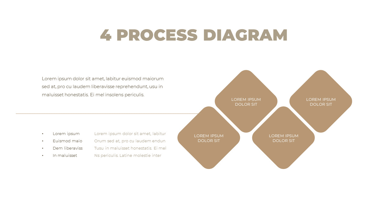 Self Introduction for Portfolio ppt templates google slides template