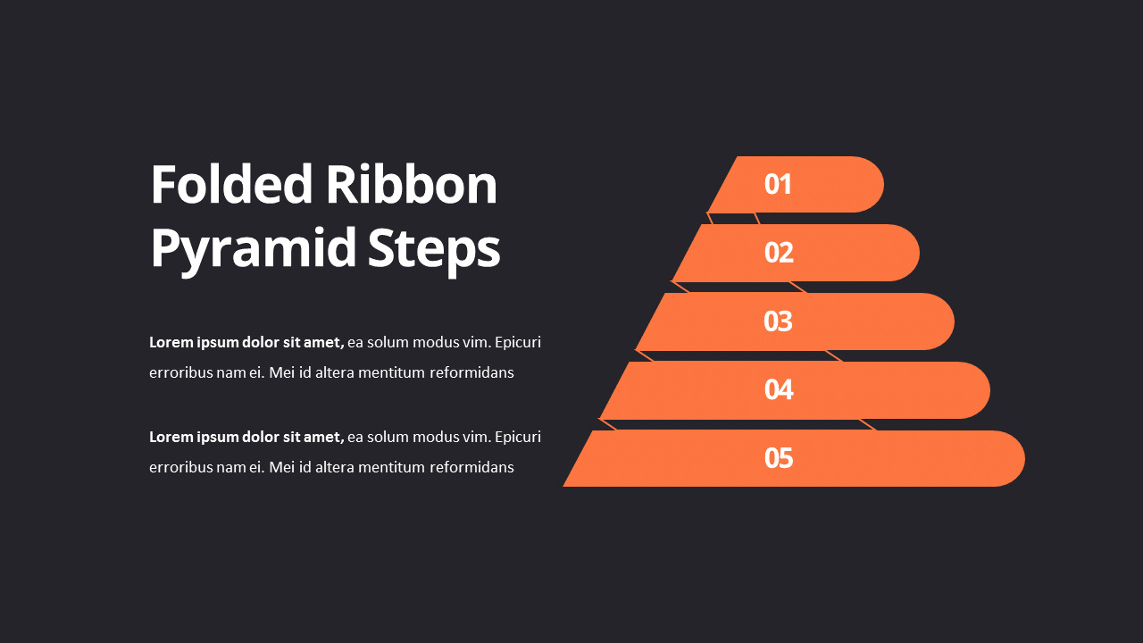 Budget Action plan PPT