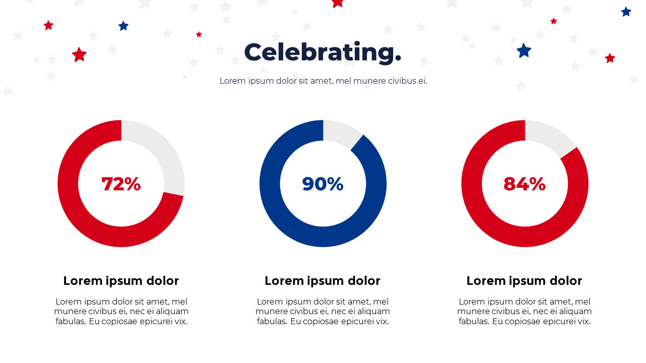 4th of July Independence Day Animation Presentation