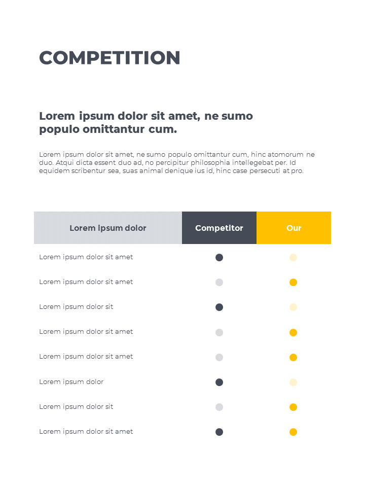 Startup Business Plan Presentation Format