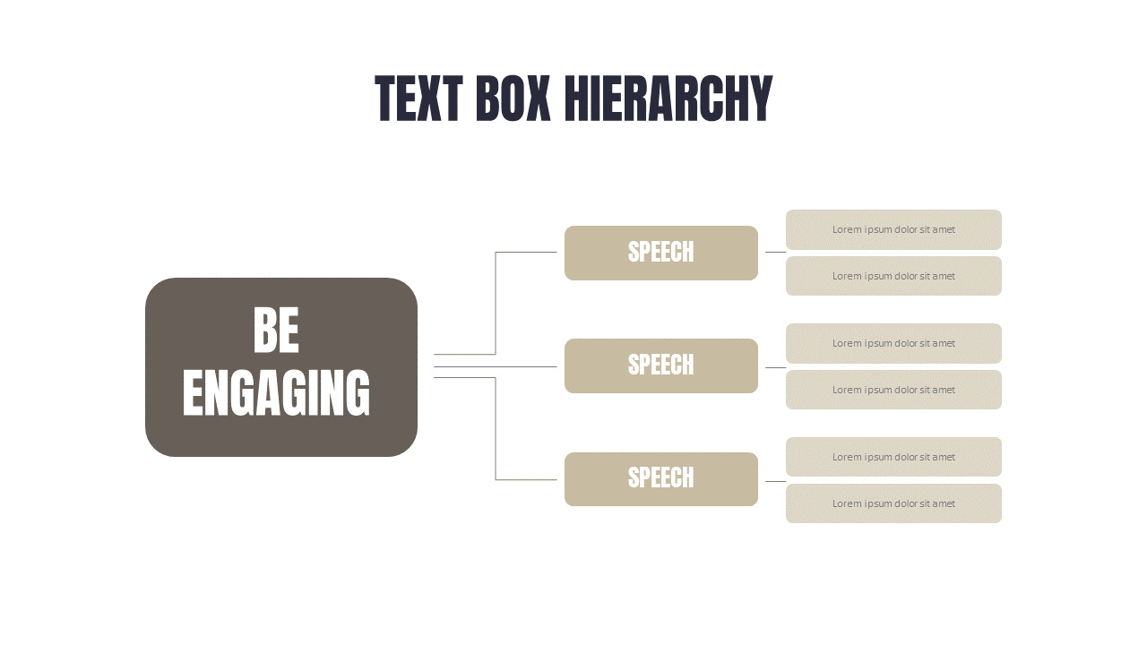 Effective Speech Google Docs PowerPoint