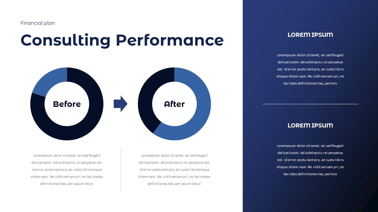 Financial Plan presentation slides ppt