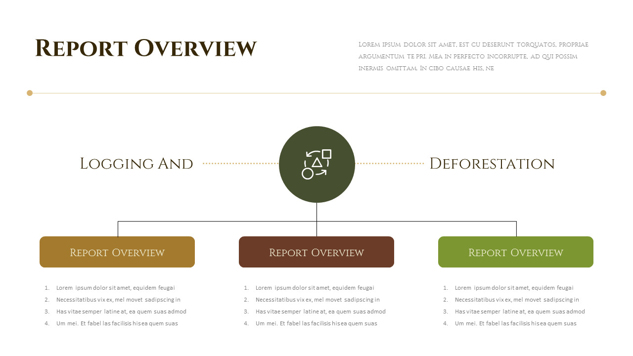 Logging and Deforestation developing powerpoint|Lifestyle|Templates