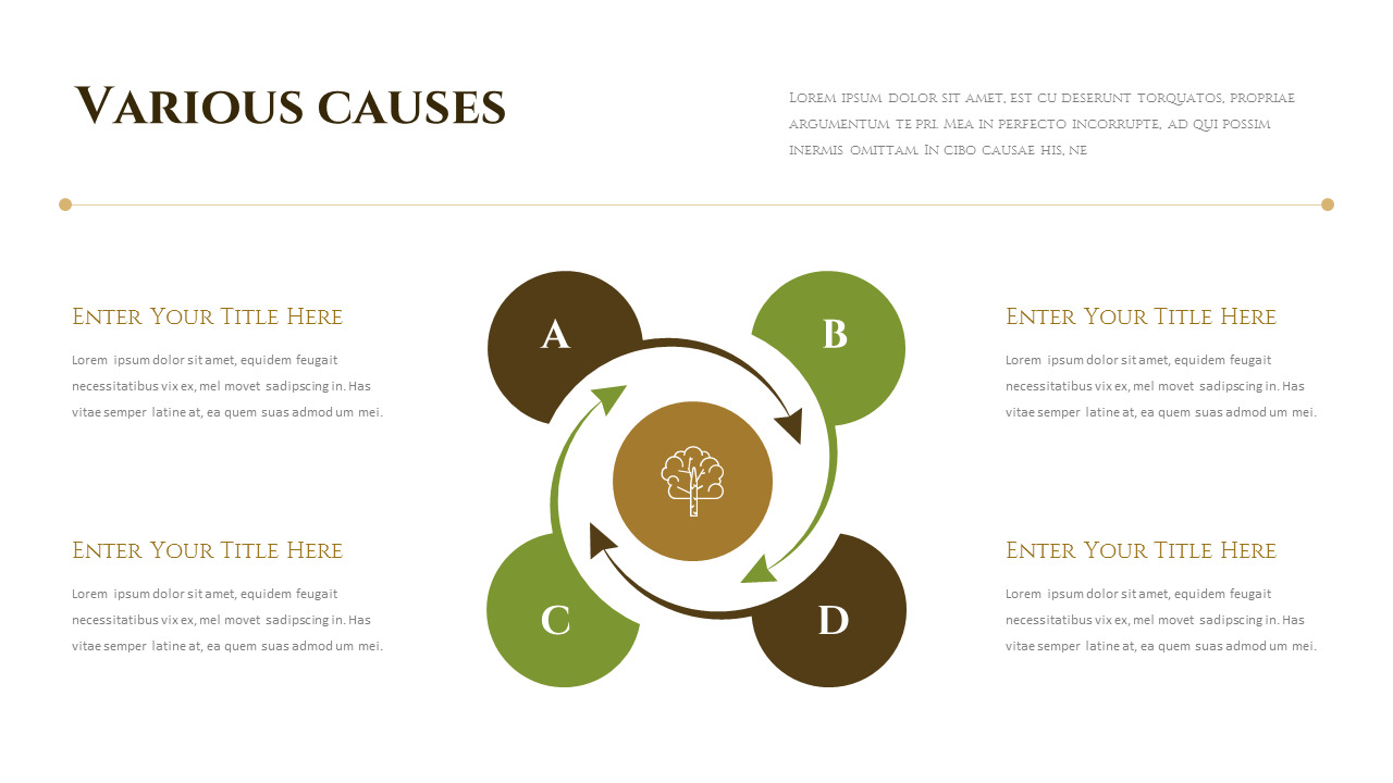Logging and Deforestation developing powerpoint|Lifestyle|Templates