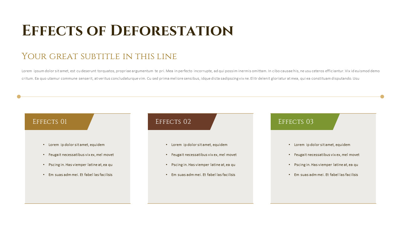 Logging and Deforestation developing powerpoint|Lifestyle|Templates